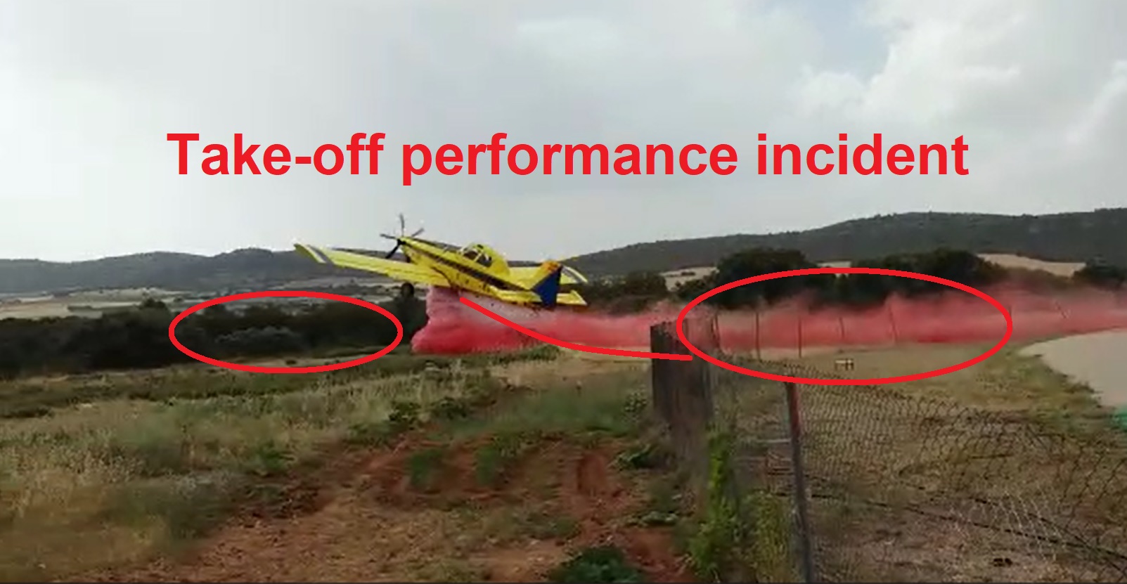 Take-off Performance Aerial Firefighting » Doxastic Safety